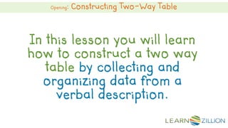 Sp.4 construct a two way table | PPTX