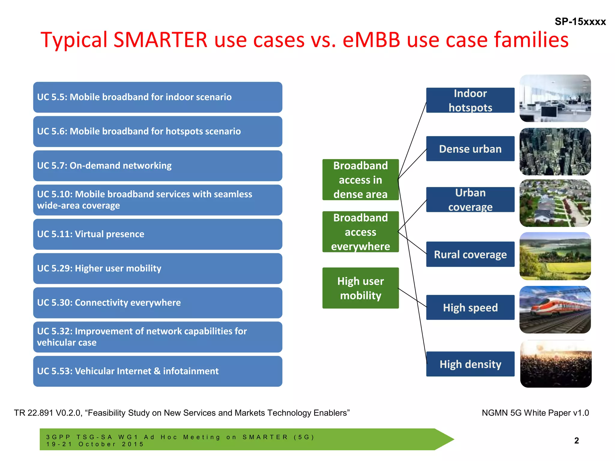 SMARTER Building Block: enhanced Mobile BroadBand (eMBB) | PPTX