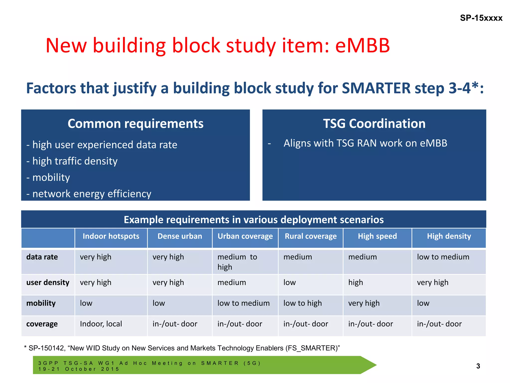 SMARTER Building Block: enhanced Mobile BroadBand (eMBB) | PPTX