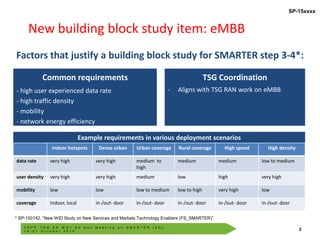 SMARTER Building Block: enhanced Mobile BroadBand (eMBB) | PPTX