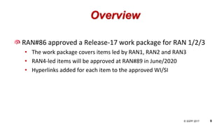 Summary from 3GPP RAN #86 | PPT