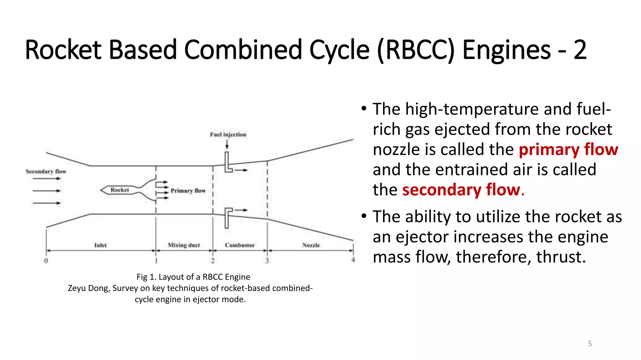 B.tech Mechanical Seminar - RBCC Engines | PPT