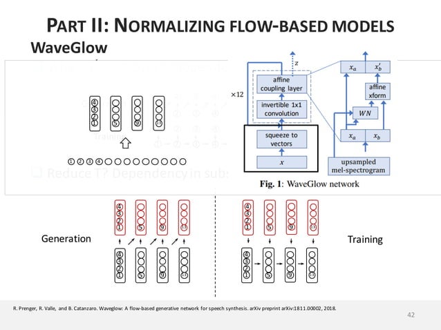 Tutorial on end-to-end text-to-speech synthesis: Part 1 – Neural waveform modeling | PDF