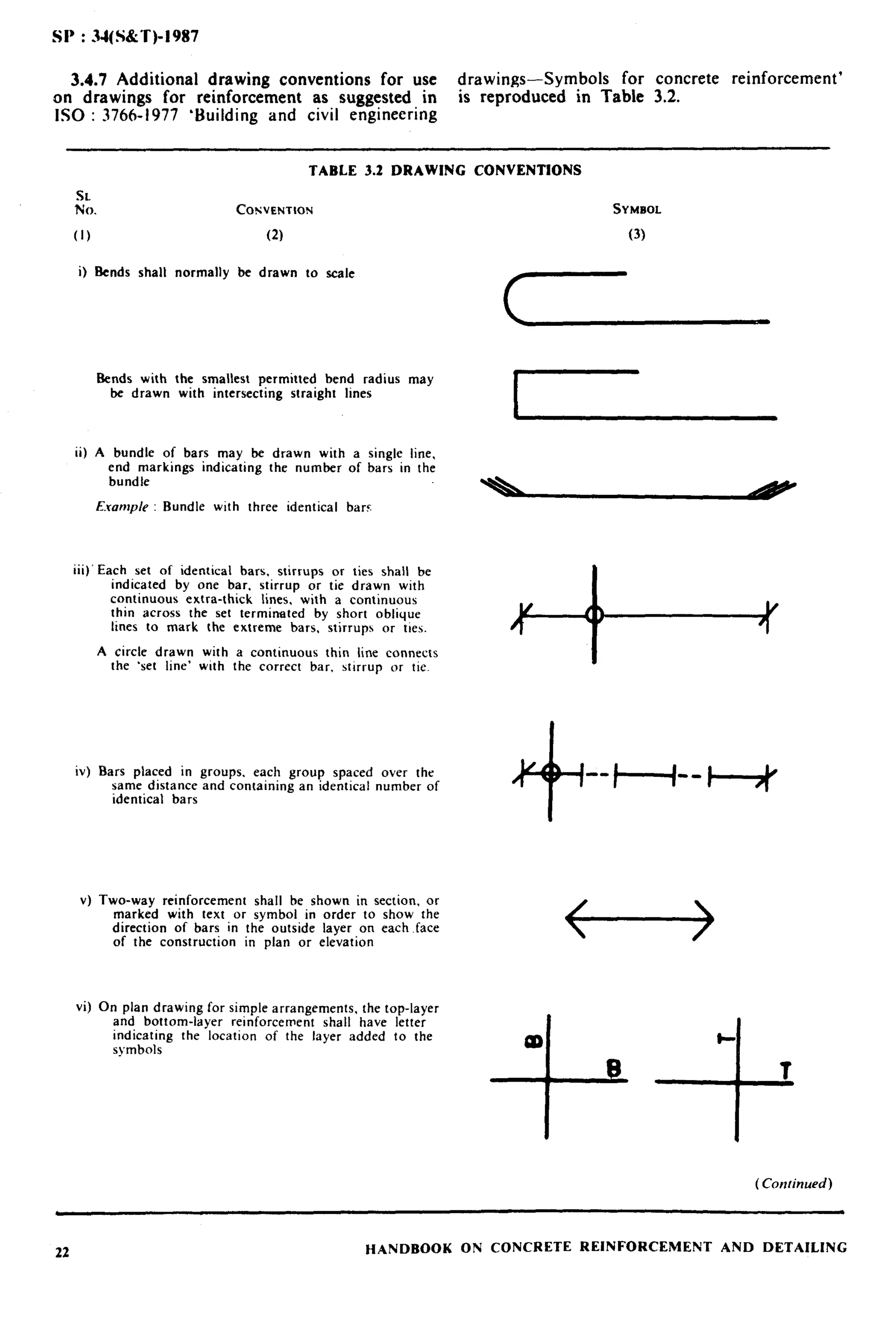 Sp 34-1987 handbook on reinforcement and detailing | PDF
