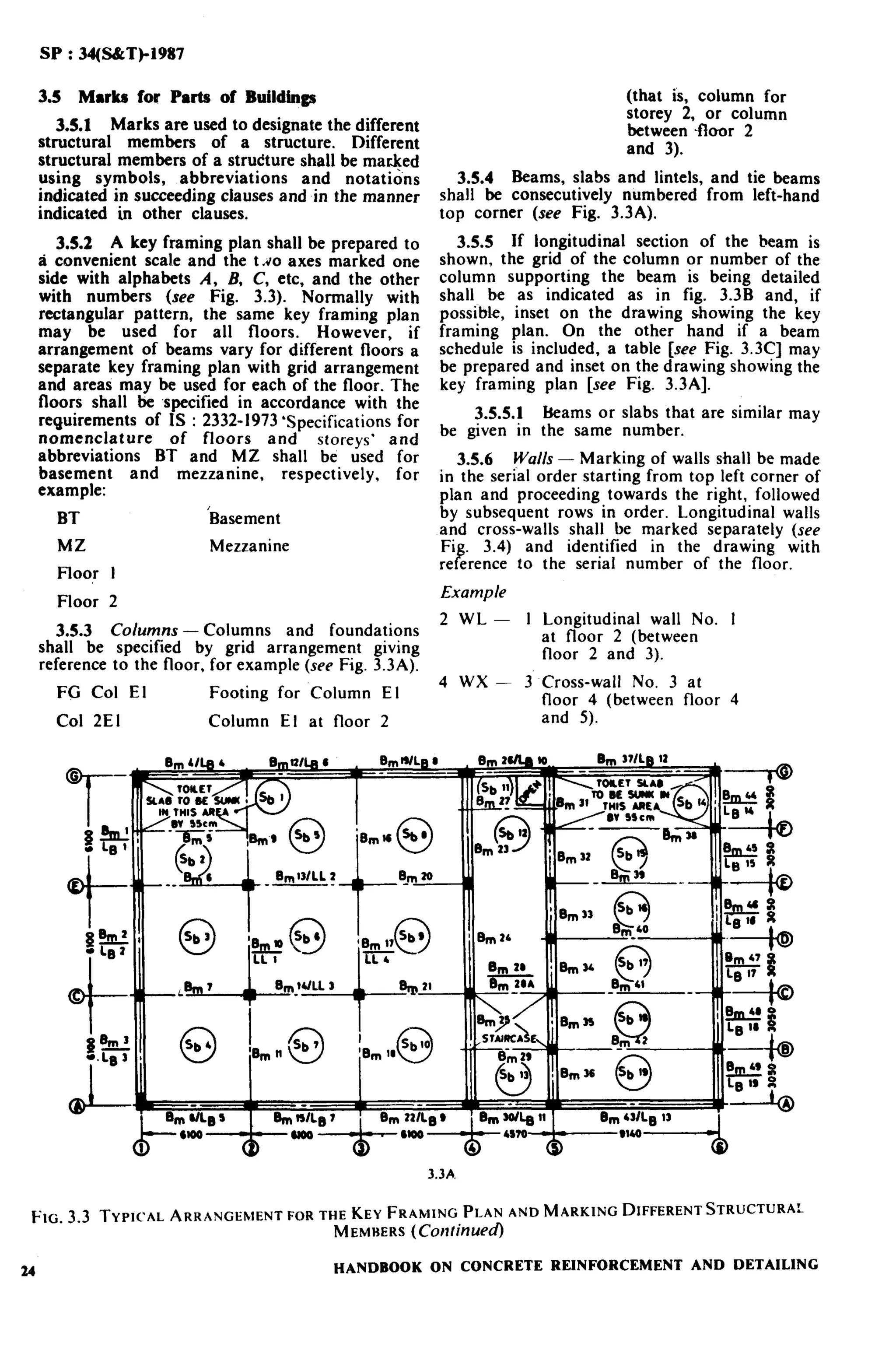 Sp 34-1987 handbook on reinforcement and detailing | PDF