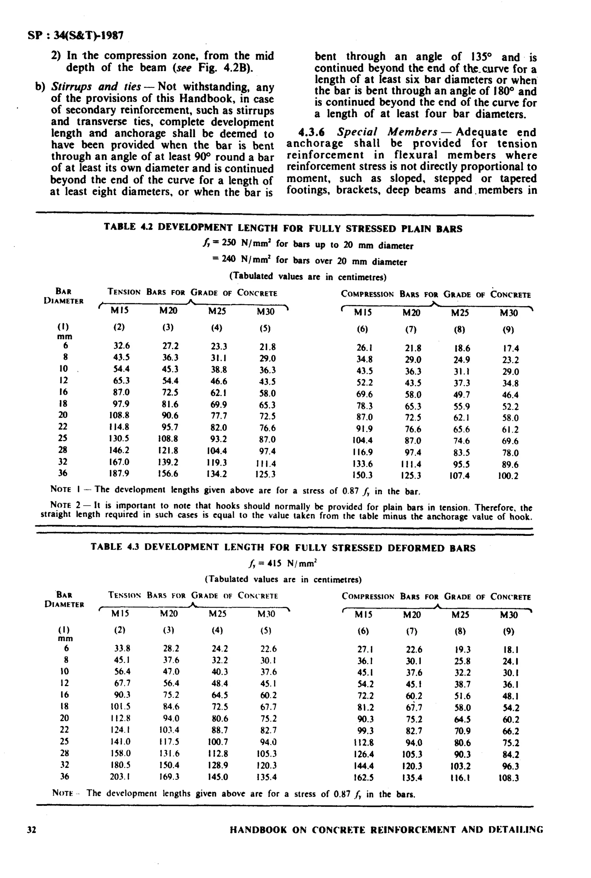 Sp 34-1987 handbook on reinforcement and detailing | PDF