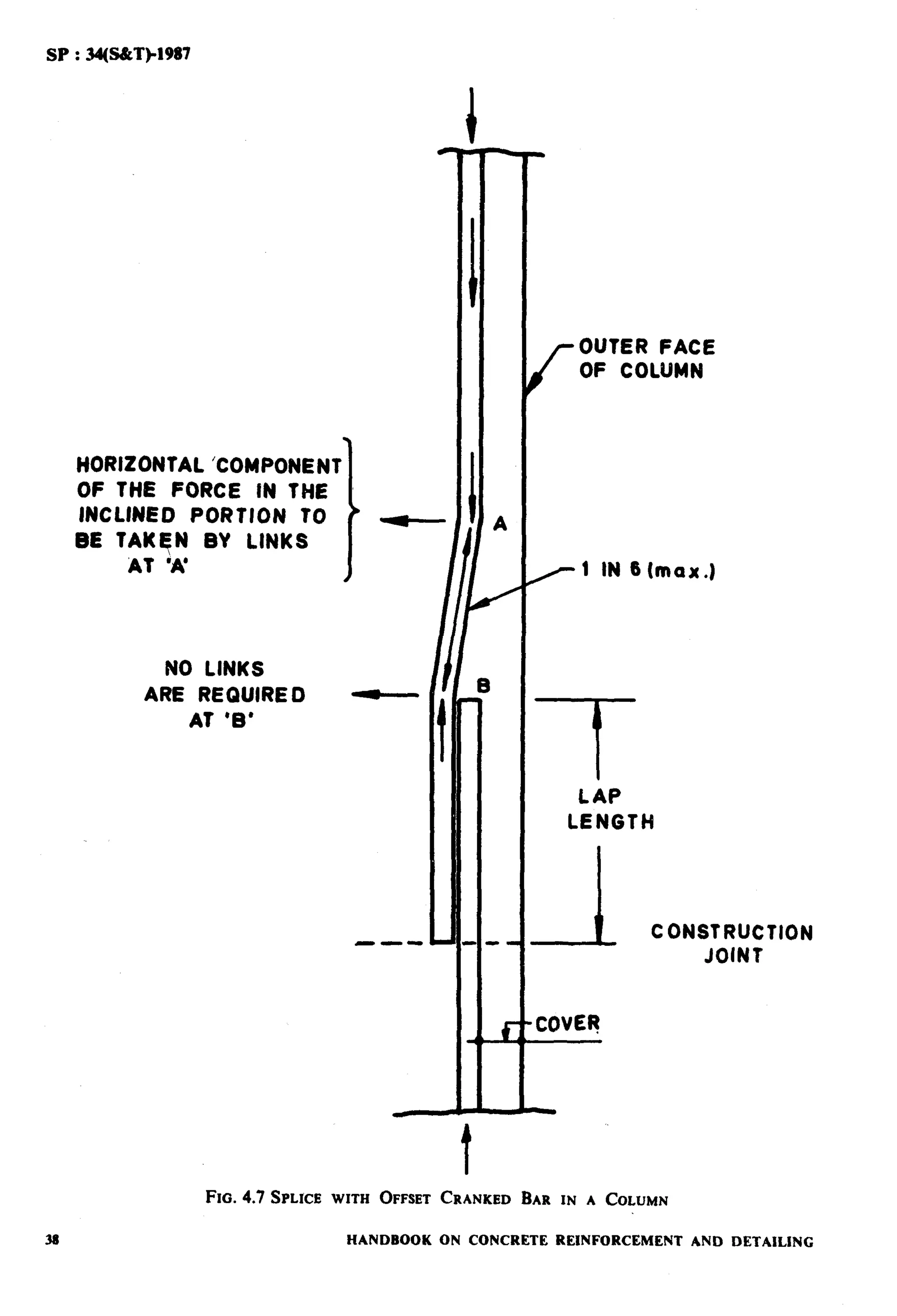 Sp 34-1987 handbook on reinforcement and detailing | PDF
