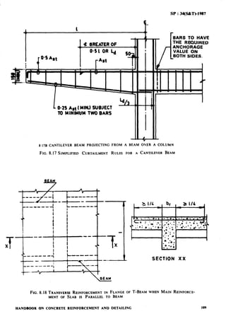Sp 34-1987 handbook on reinforcement and detailing | PDF