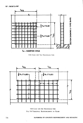 Sp 34-1987 handbook on reinforcement and detailing | PDF