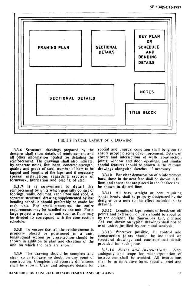 Sp 34-1987 handbook on reinforcement and detailing | PDF