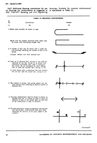 Sp 34-1987 handbook on reinforcement and detailing | PDF