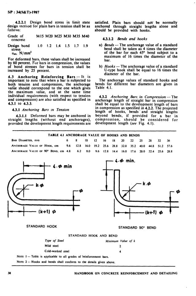Sp 34-1987 handbook on reinforcement and detailing | PDF