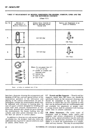 Sp 34-1987 handbook on reinforcement and detailing | PDF