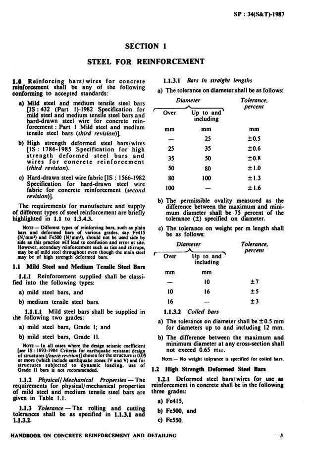 Sp 34-1987 handbook on reinforcement and detailing | PDF