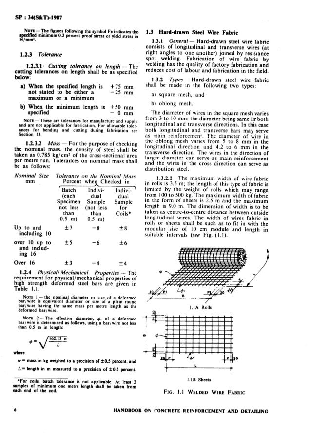 Handbook of construction tolerances pdf free - lasopaspeak