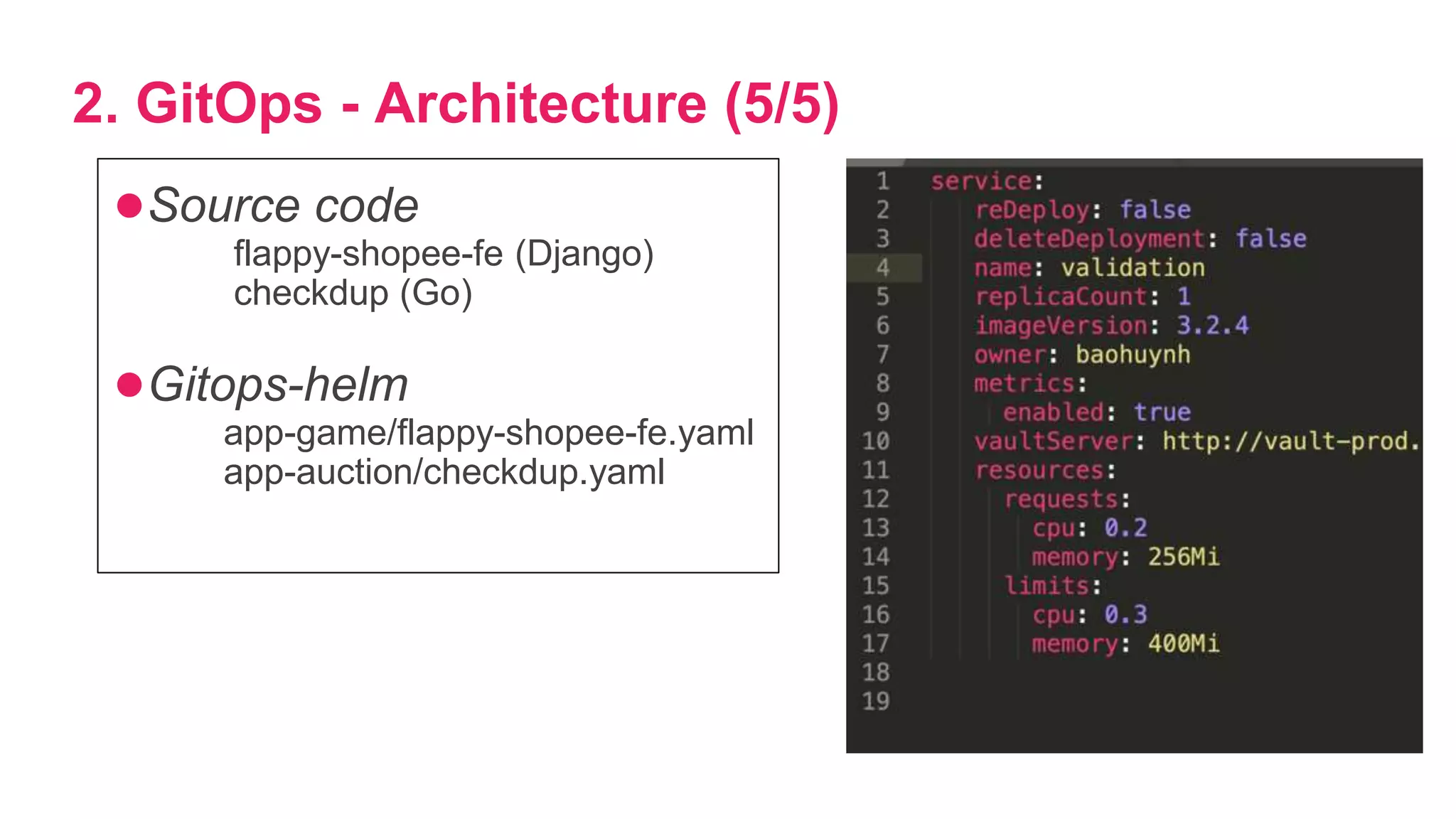 CICD pipelines with GitOps | PPT
