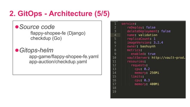 CICD pipelines with GitOps | PPT