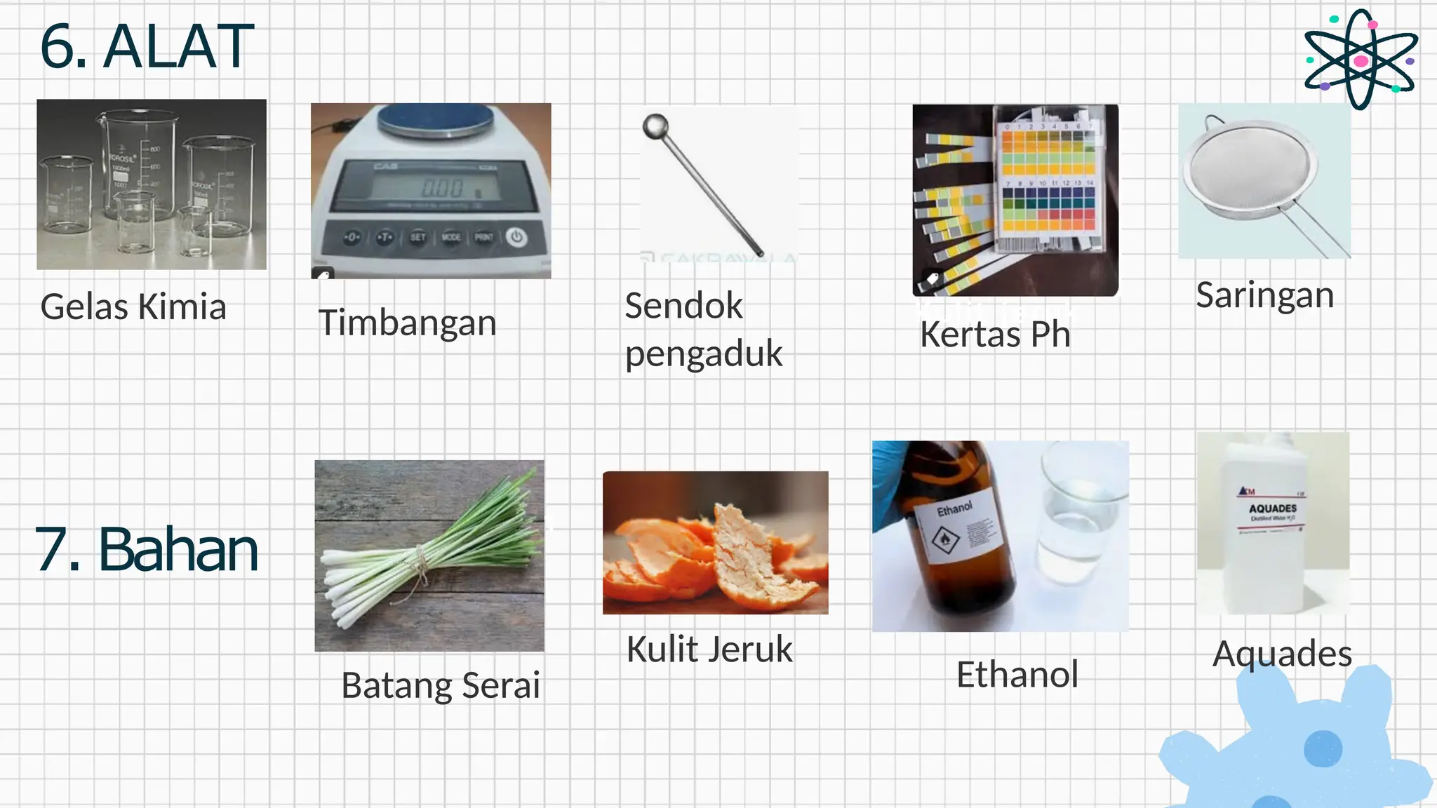 SP - DAVI - Manfaat limbah kulit jeruk dan batang serai sbg obat anti ...