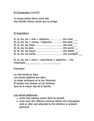 Spanish Grammar Review | DOC