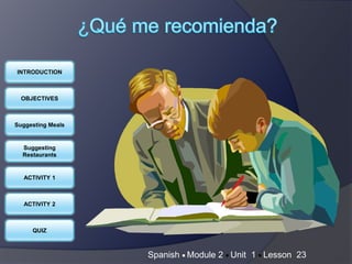 Spanish M2 ¿Qué me recomienda? | PPTX