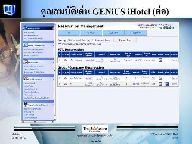 presentation ge ni-us ihotel | PPTX