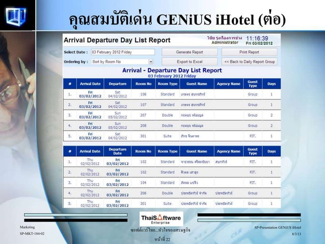 presentation ge ni-us ihotel | PPTX