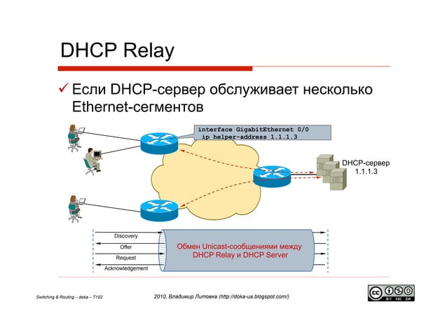 Basics of routing & switching: basics | PPT Basics of routing & switching: basics | PPT