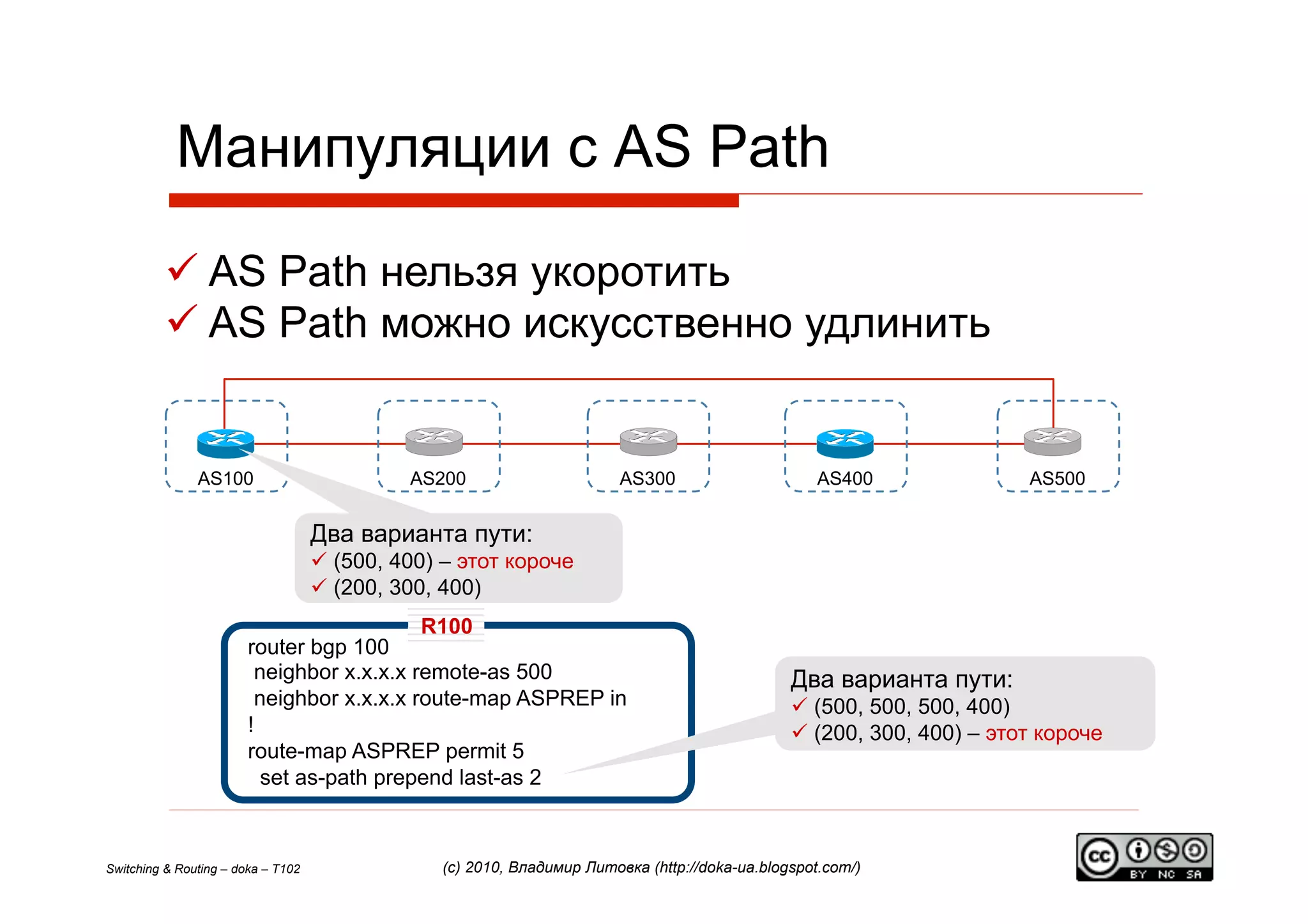 Basics of routing & switching: BGP | PPT