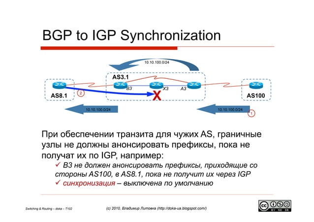 Basics Of Routing And Switching Bgp Ppt