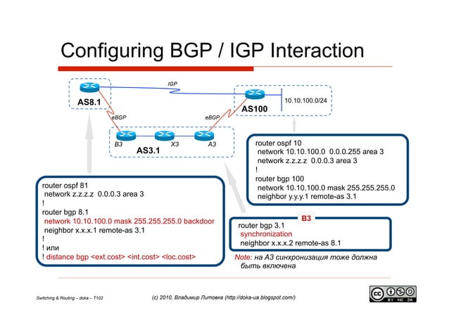Basics Of Routing And Switching Bgp Ppt