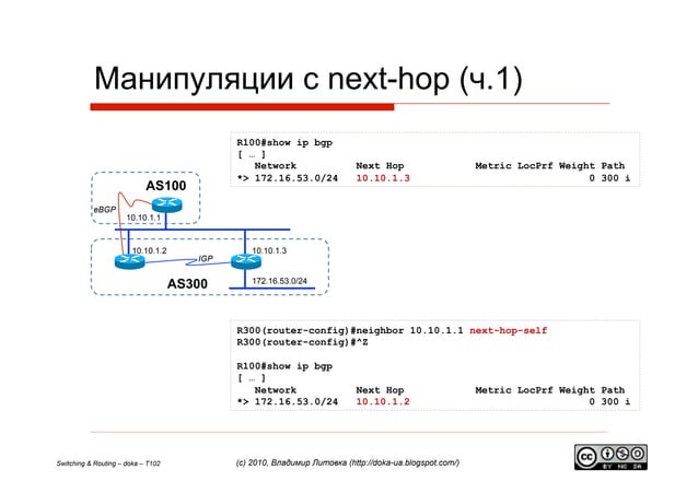 Basics of routing & switching: BGP | PPT