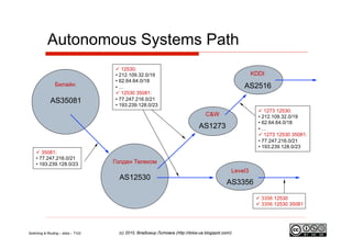 Basics of routing & switching: BGP | PPT