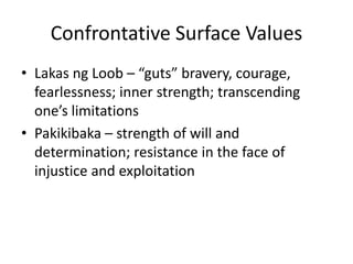 SP-Social-Work-Aug-2012.pptx