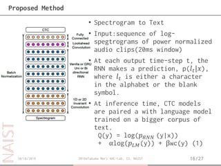 SP Study1018 Paper Reading | PDF