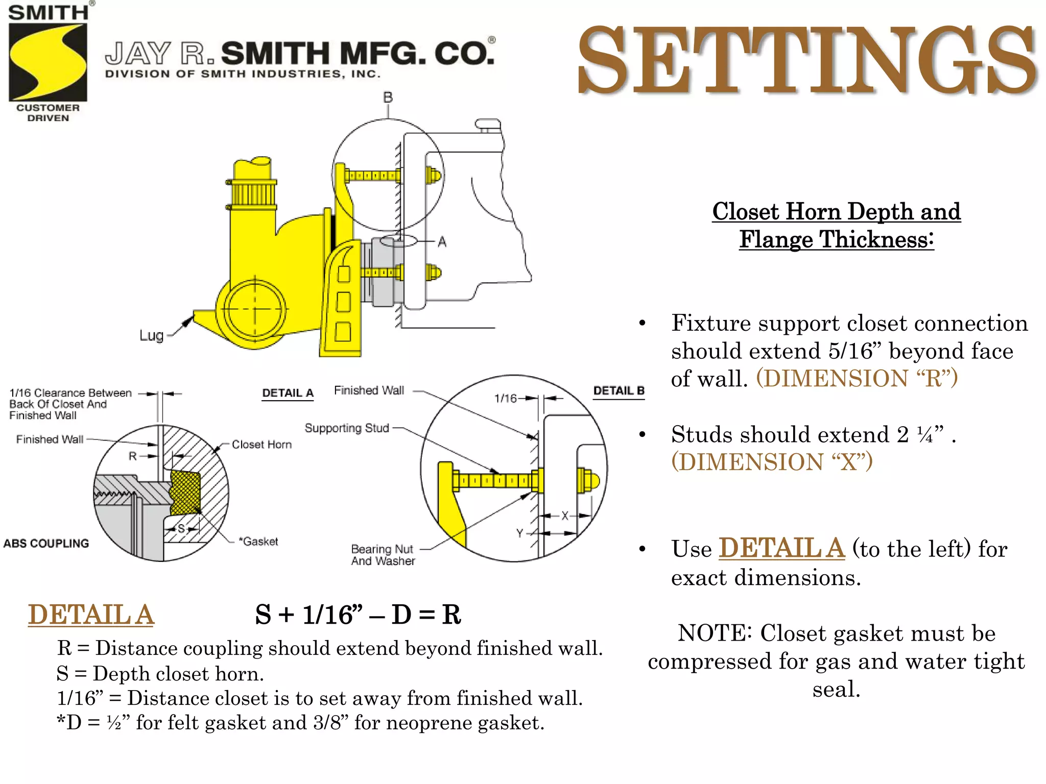 Sales Presentation: Water Closet Supports by Jay R. Smith Mfg. Co. | PPTX