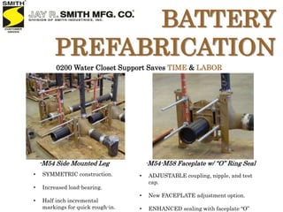 Sales Presentation: Water Closet Supports by Jay R. Smith Mfg. Co. | PPTX