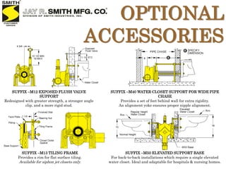 Sales Presentation: Water Closet Supports by Jay R. Smith Mfg. Co. | PPTX