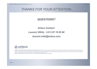 SP08B_Airbus_ADS-B IN (ATSAW) presentation.pdf