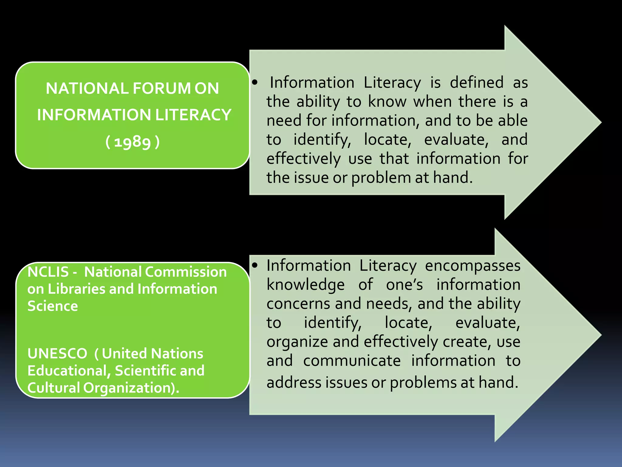 Information Literacy | PPTX