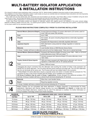 SurePower Diode Isolator Installation Instruction | PDF