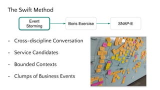 .NET Application Modernization with PAS and Azure DevOps | PPT