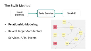 .NET Application Modernization with PAS and Azure DevOps | PPT