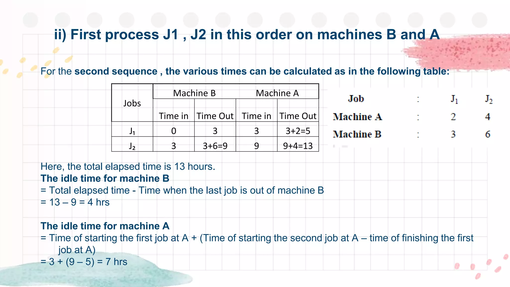 Sequential Models - Meaning, assumptions, Types and Problems | PPTX