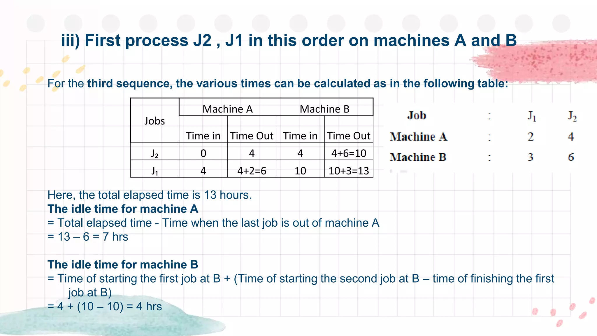 Sequential Models - Meaning, assumptions, Types and Problems | PPTX