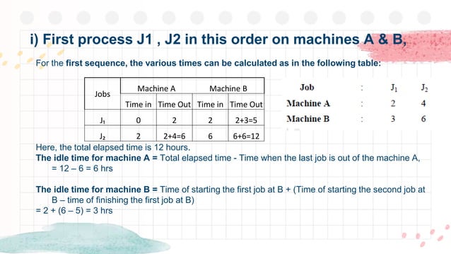Sequential Models - Meaning, assumptions, Types and Problems | PPTX ...