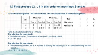 Sequential Models - Meaning, assumptions, Types and Problems | PPTX