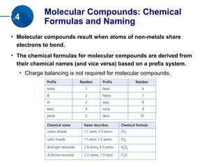 Chapter 7 - Science 10 - Text Power Point | PPT
