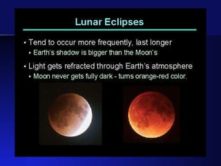 Sp11 -notes--moon and eclipses | PPT
