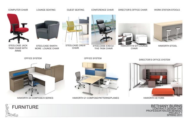 Office Design | PDF