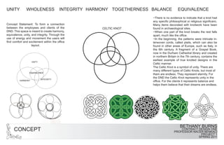 Office Design | PDF